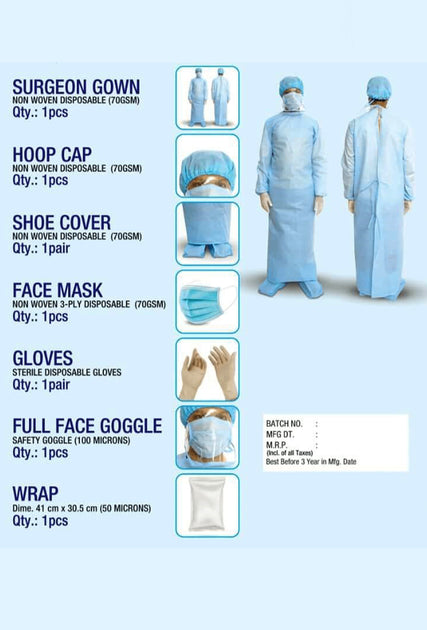 Personal Protective Equipment- PPE Kit